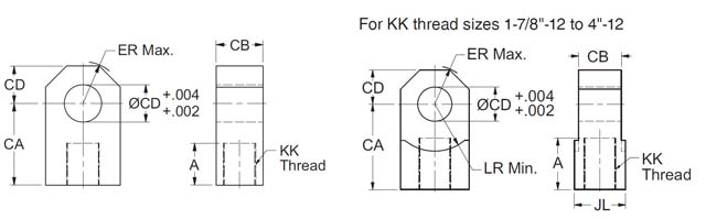 0690930000 - Knuckle Dimensions | Hydradyne LLC