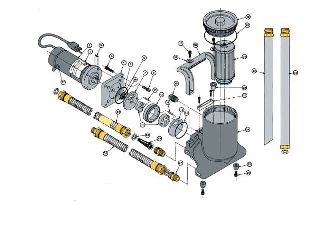 932017Q - Guardian Replacement Parts | Hydradyne LLC