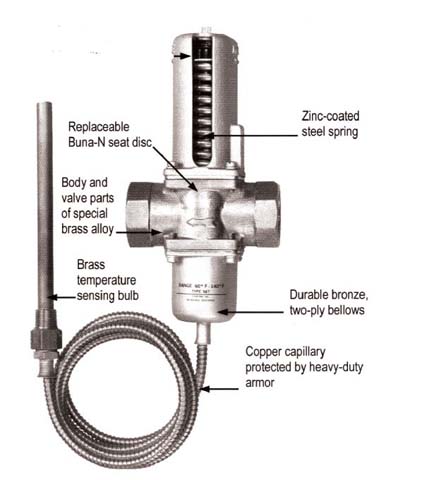 310-1014 - Thermostatic Modulating Water Valve | Hydradyne LLC