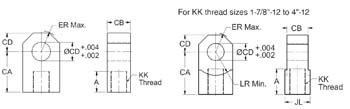 0690920000 - Knuckle Dimensions | Hydradyne LLC