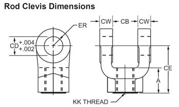 0509450000 - Rod Clevis Dimensions | Hydradyne LLC