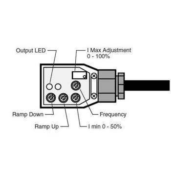ASV014975 - ASV014975 - Custom Manufactured | Hydradyne LLC
